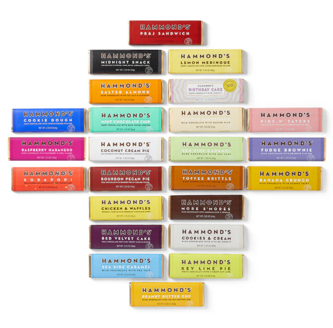 Hammond's Candy Bars – Old North State Candy and Gifts